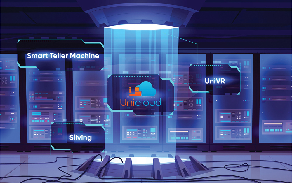 Tập đoàn Công nghệ Unicloud & hệ giải pháp đột phá cho ngân hàng số