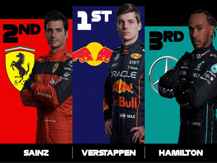 Đua xe F1, British GP: "Ẩn số” Ferrari