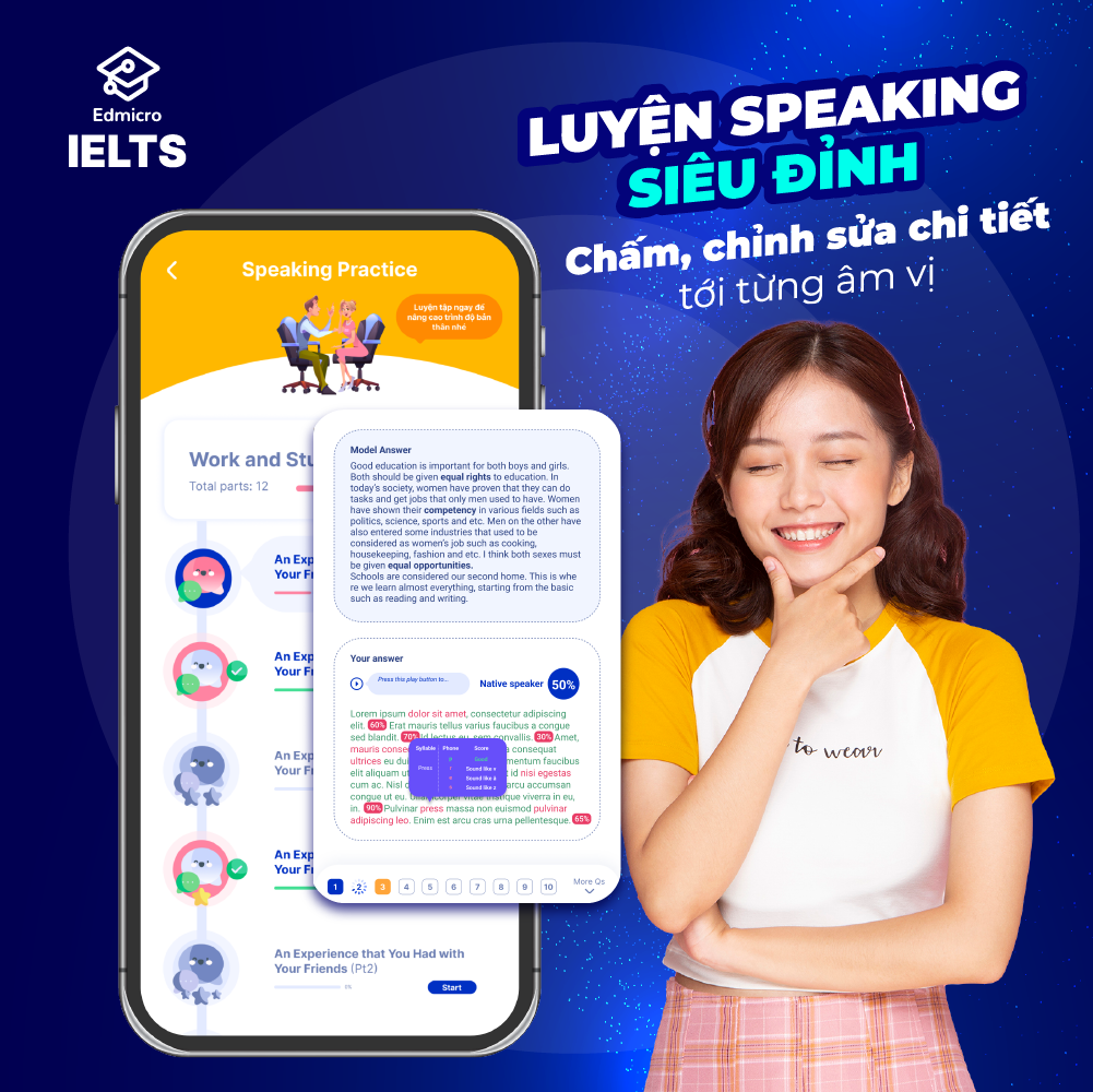 Edmicro IELTS: Tự học IELTS cùng AI, chấm chữa chi tiết, dễ dàng đạt ...