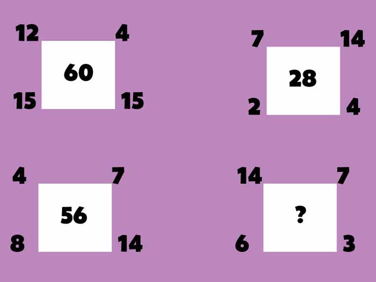 6 bài quiz cực hay khiến bạn đổ mồ hôi