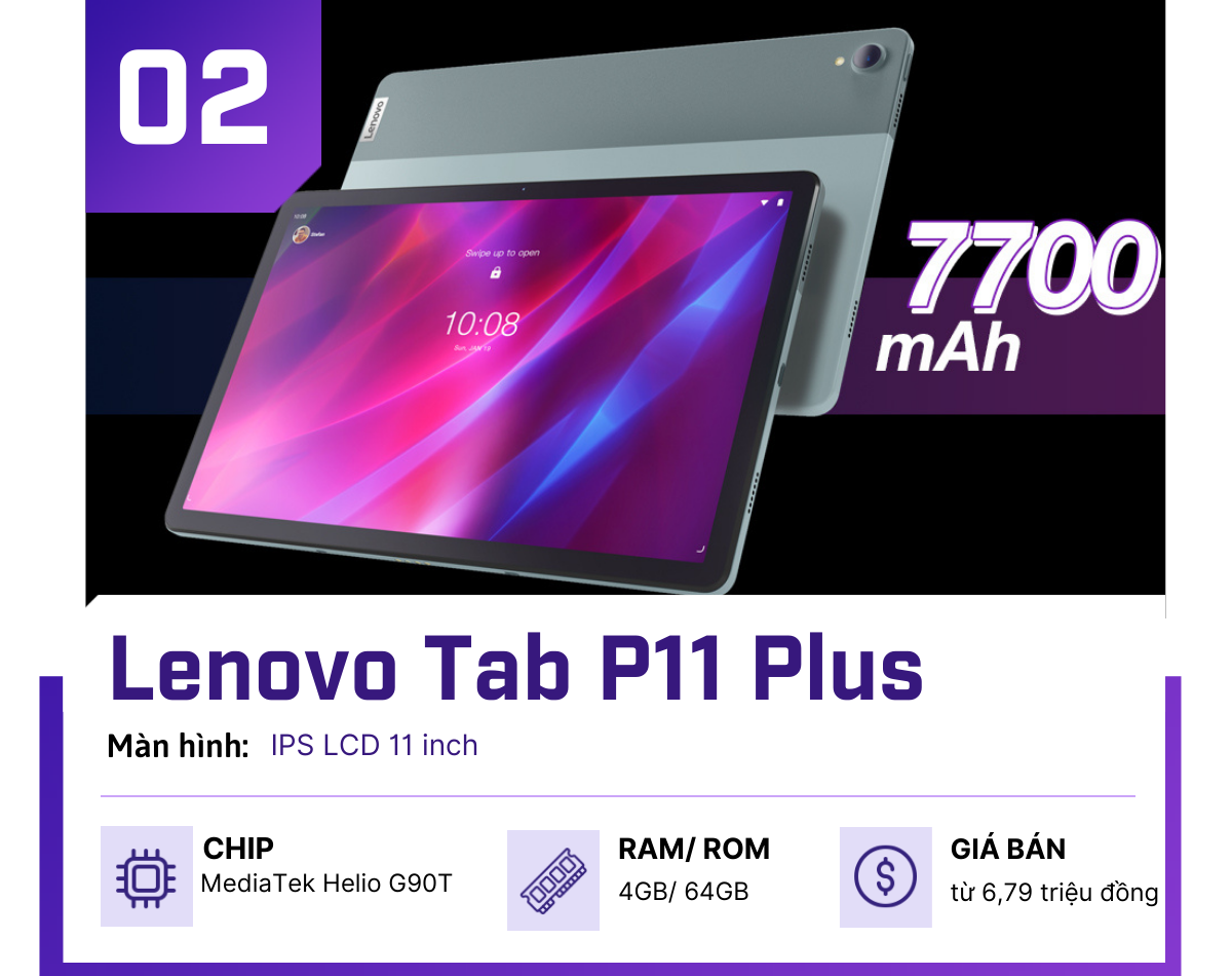 5 máy tính bảng cho học sinh cấu hình "ngon", giá dưới 8 triệu