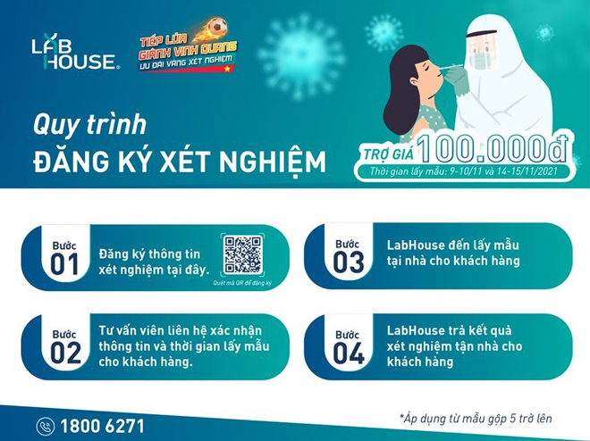 LabHouse trợ giá 100.000đ/xét nghiệm PCR dành cho CĐV trước khi vào sân xem trận đấu của đội ...