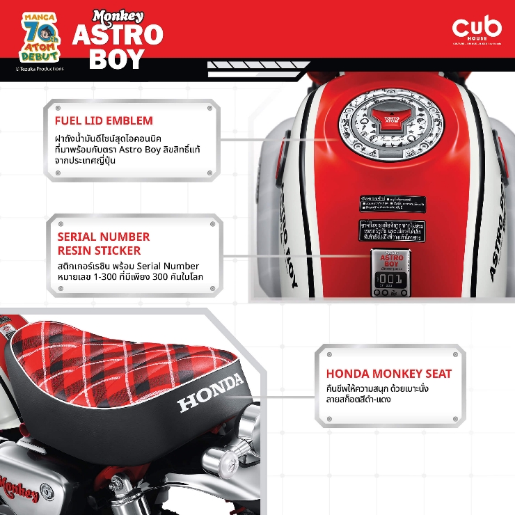 Honda Monkey phiên bản Astro Boy siêu cấp đáng yêu, giá 83 triệu đồng